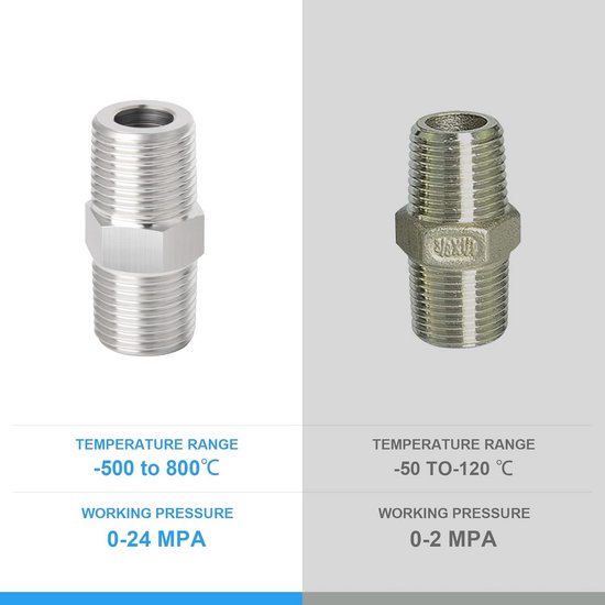 4 Stuks 1/2" BSP Pipe Fitting - Mannelijke en Vrouwelijke Connectoren ...