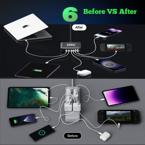 "Meervoudige USB-C-oplader, 220 W, 6-poorts laadstation【4 USBC + 2 USBA ...