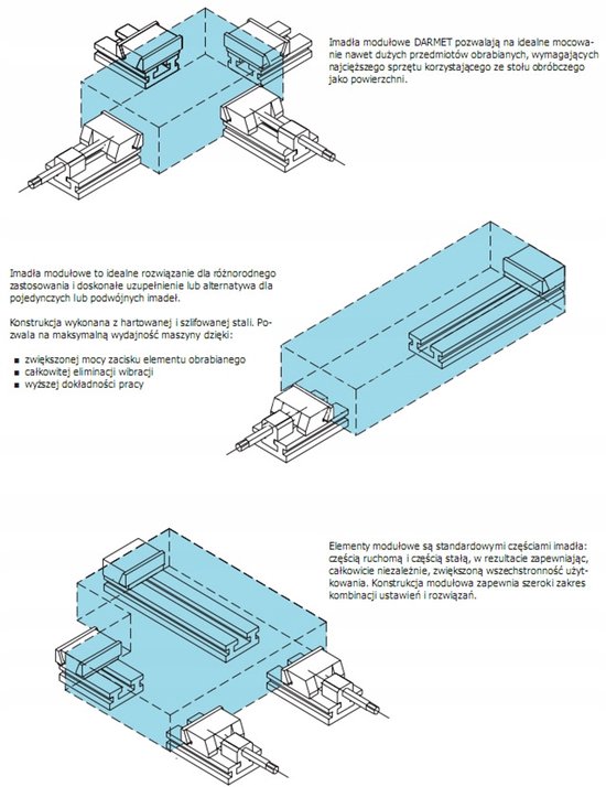 Darmet FPZ 125 II Modulaire Precisie Klembank 125 mm | bol