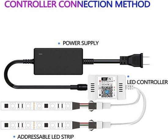 LED-strip controller voor iOS/Android app, wifi-muziek, met Alexa ...