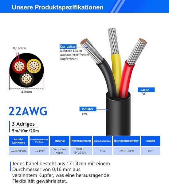 3-aderige Elektriciteitskabel 22 AWG (0.34mm²) - 20 Meter - 300V ...