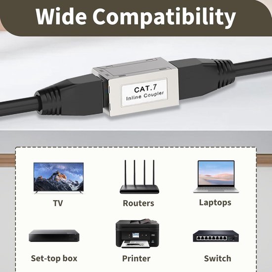 Allecto Plus - 2-pack RJ45-koppeling voor Cat7 LAN-kabel, 10 Gbps snelheid. Geschikt... | bol