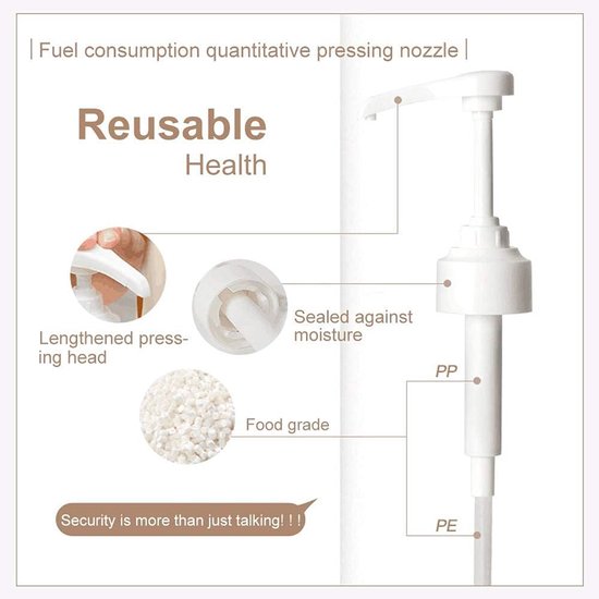 Pack of 2 Dosing Pump voor 25-40mm Wire Bottle 250ml - 500ml - 1000ml ...