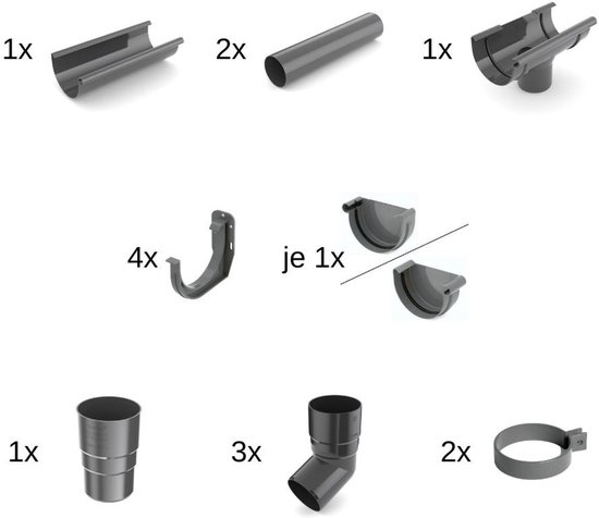 Dakgoot Set Compleet, 2m Grafiet, PVC | bol