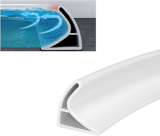 Waterstopstrip - Douche waterstopper - Zelfklevende strip - 200cm | bol