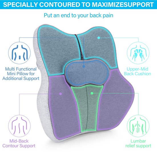 Ergonomisch Rugkussen van Traagschuim voor Optimale Houding en ...