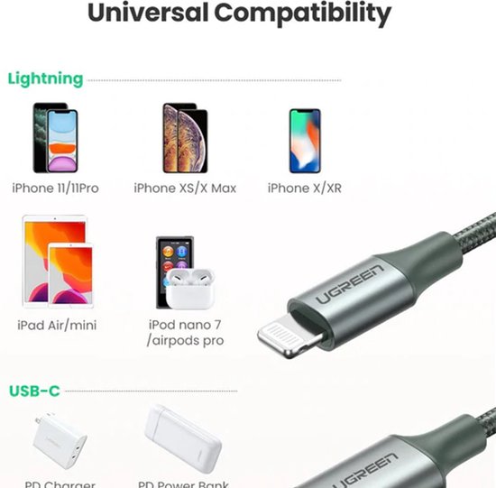 USB-C Naar Lightning Snel Laad Kabel - Grijs | bol.com