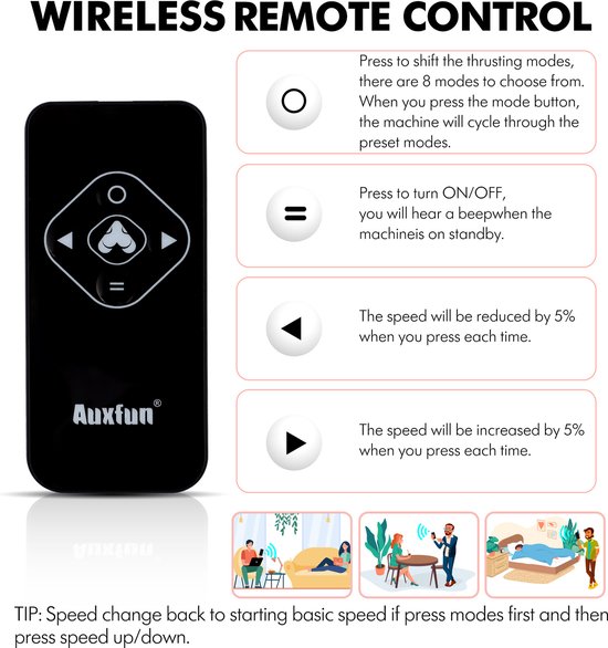 Auxfun Ukelele Seksmachine pakket Carvalho met vele Extra's en ...