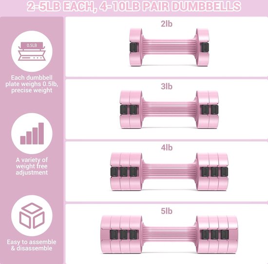 Verstelbare halters - 1 paar 09-45 kg - snel verstelbare halters ...