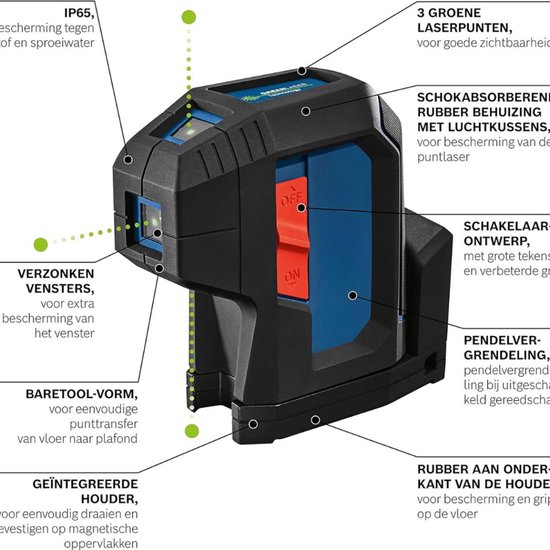 Laserwaterpassen - Kruislijnlaser - laserwaterpas zelfnivellerende ...