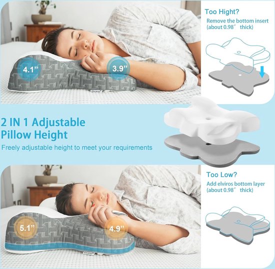 Verstelbaar Ergonomisch Cervicaal Nekkussen van Traagschuim voor Optimale... | bol