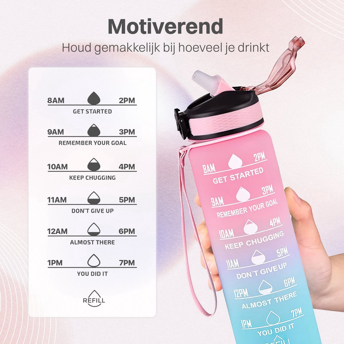 Innovaland Motivatie Waterfles Blauw / Roze- 1 Liter Drinkfles ...