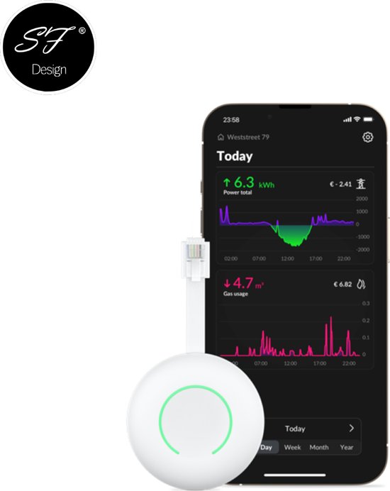 StefanFrancis® Wi-Fi Energie Monitor - P1 Meter - Inzicht in je ...