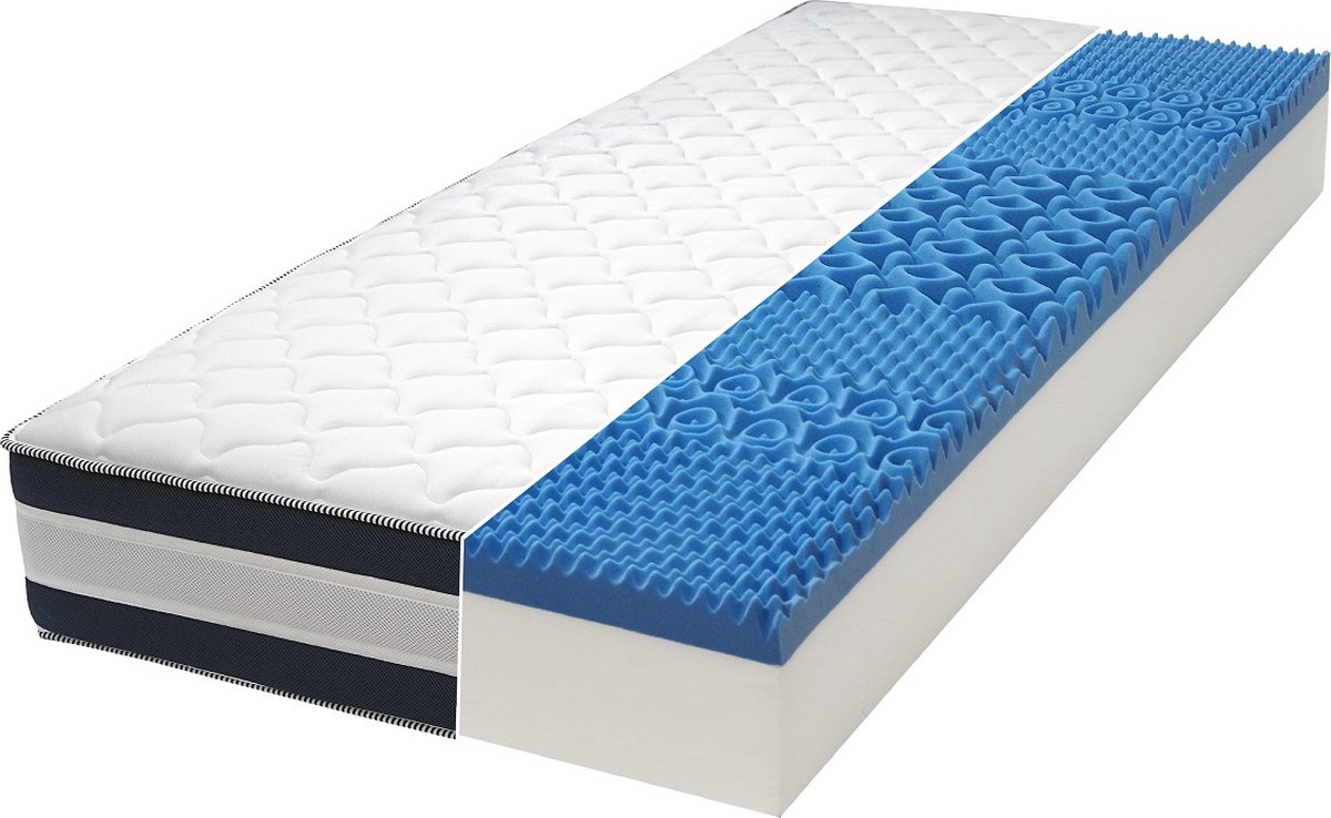 RELAXX Gel Matras met 3D Memory Foam - 7 Zones; 25cm Hoogte; H4, H3, H2 ...