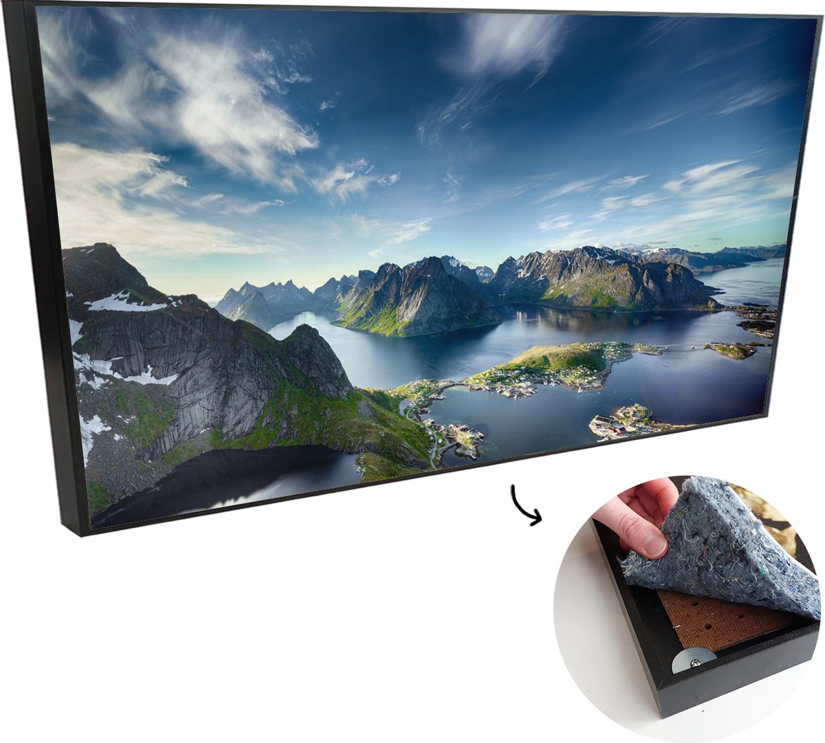 Panneaux Acoustiques - Isolation Acoustique - Panneau Mural Acoustique ...