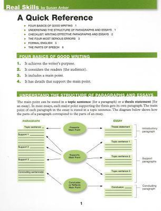 A Quick Reference for Real Skills | 9781457623394 | Susan Anker ...