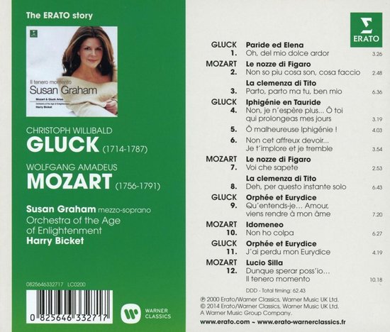 Mozart/Gluck - Arias, Christoph Willibald Gluck | Muziek | bol.