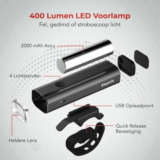 Led Fietsverlichting set USB oplaadbaar | bol
