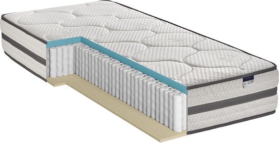 Comfort Pocket Hybride Matras 27cm 200x200 | bol