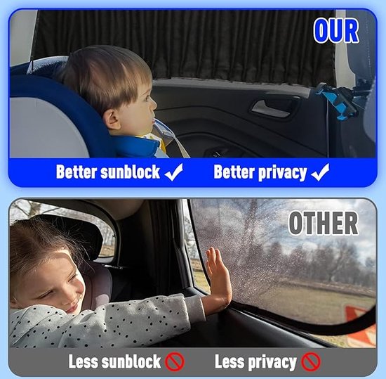 Premium Car sun blind blocks -Premium Auto zonwering blokken 2 | bol