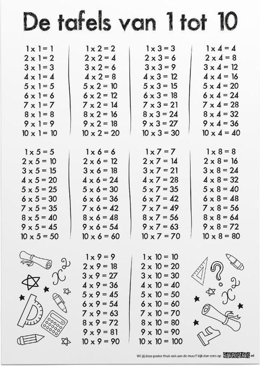Educatieve poster (Posterpapier) - Rekenen tafels wit krijtbord - 50 x ...