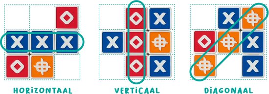 Trixo - Bordspel | Games | bol