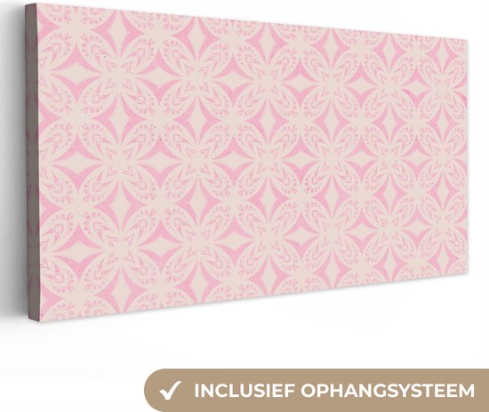 Patroon - Vormen - Beige - Roze | bol.com