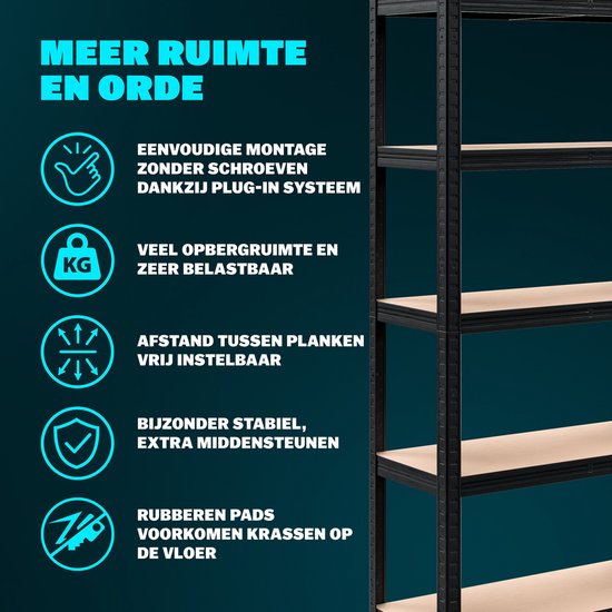 Opbergrek Metaal – Incl. 5 MDF-Planken - 180x90x40 cm Zwart | bol