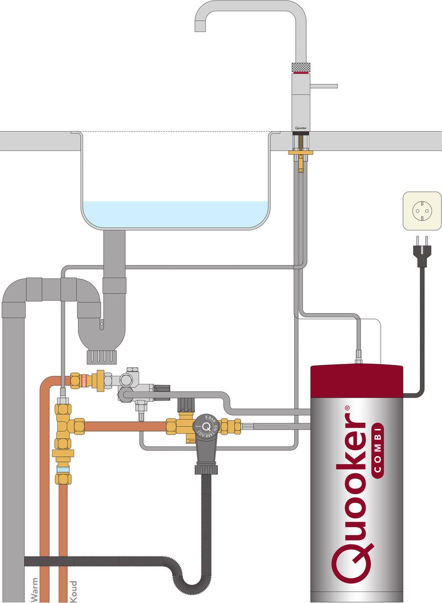 Quooker Fusion square met COMBI+ boiler 3-in-1 kokend water kraan Goud ...