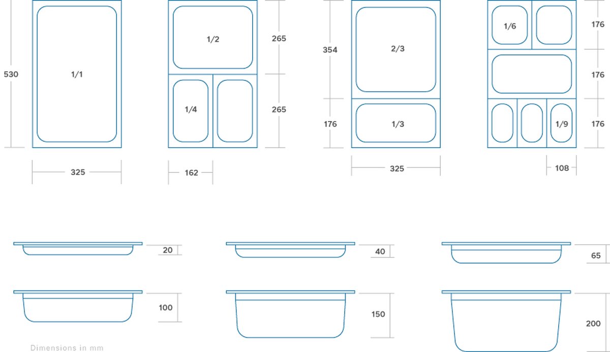 Gastronorm Bak - 1/4 GN - 2 cm Diep - RVS | bol
