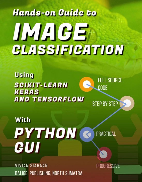 Hands On Guide To Image Classification Using Scikit Learn Keras And Tensorflow With