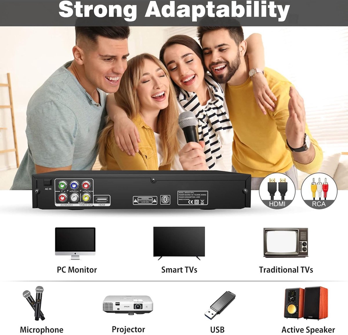 DVD Speler met HDMI - DVD Speler - DVD Speler HDMI - DVD Speler Laptop ...