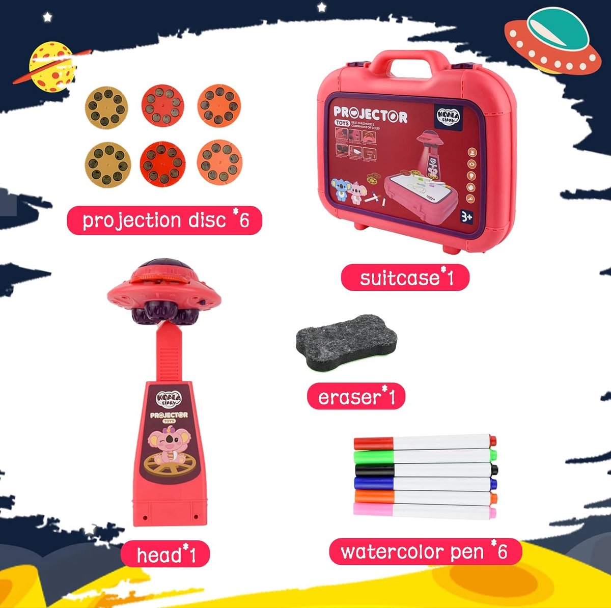 Projecteur de dessin - Machine à dessiner - Projecteur de dessin ...