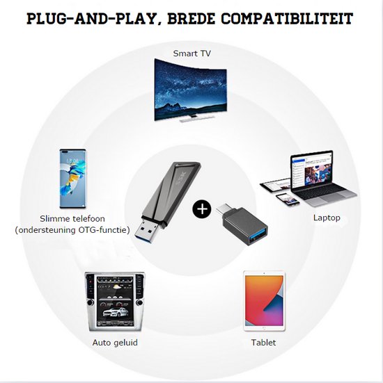 Usb Stick 1 TB - Externe Harde Schijf 1 TB Snelle Overdracht - Usb ...