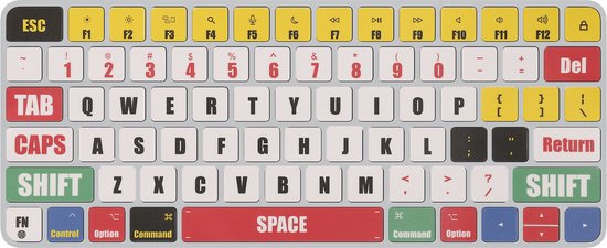 kwmobile QWERTY US Engels bluetooth toetsenbord stickers geschikt voor ...