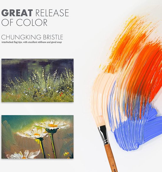 Set van Penselen - Kwasten - Verven – Schilderen - Painting Brush Set ...