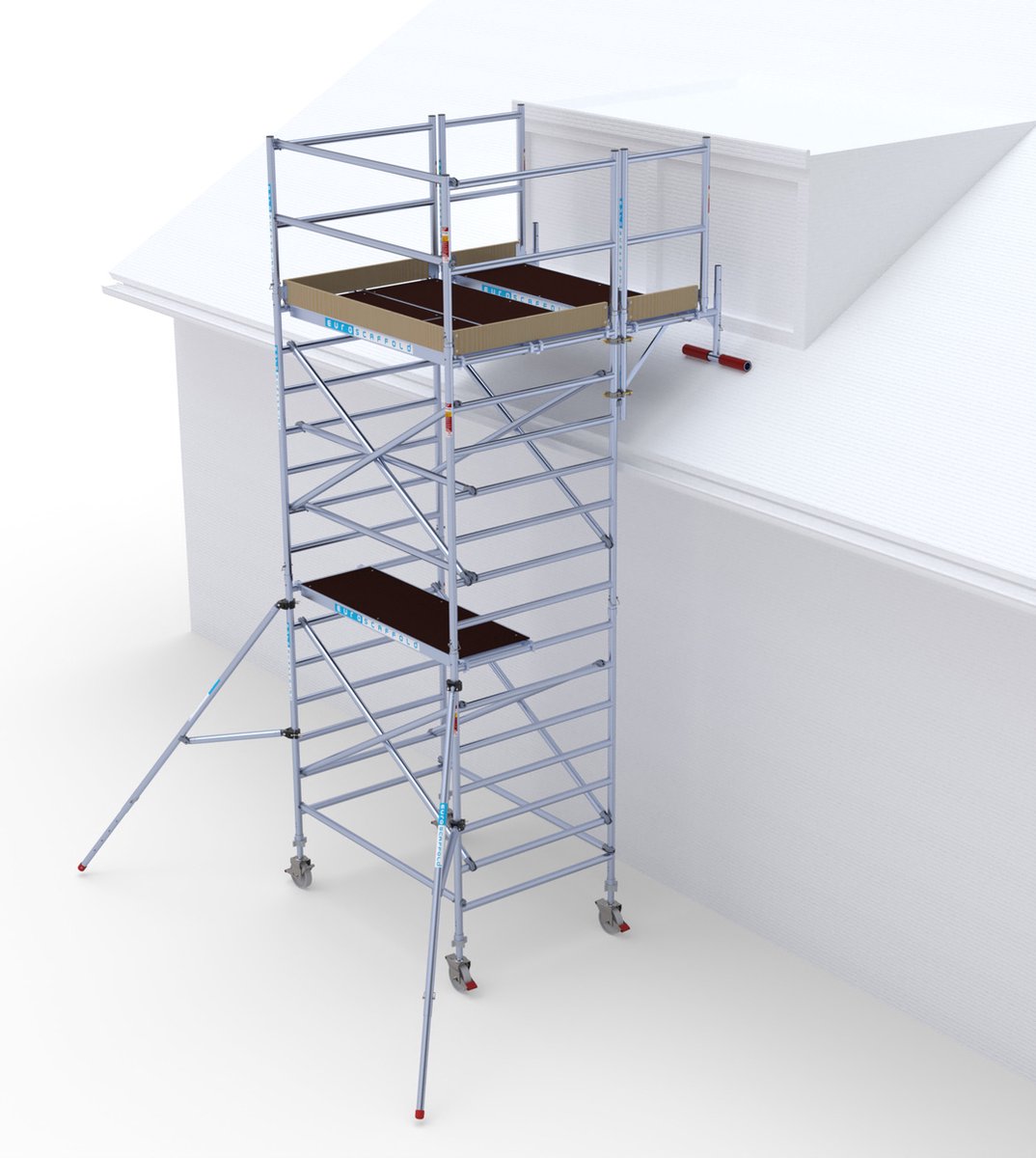 Rolsteiger uitwijkconsole compleet 75x190 cm | bol