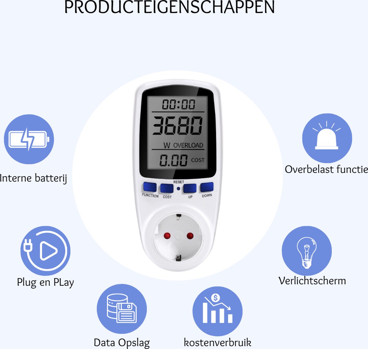 Envix energiemeter - verbruiksmeter - energieverbruiksmeter ...