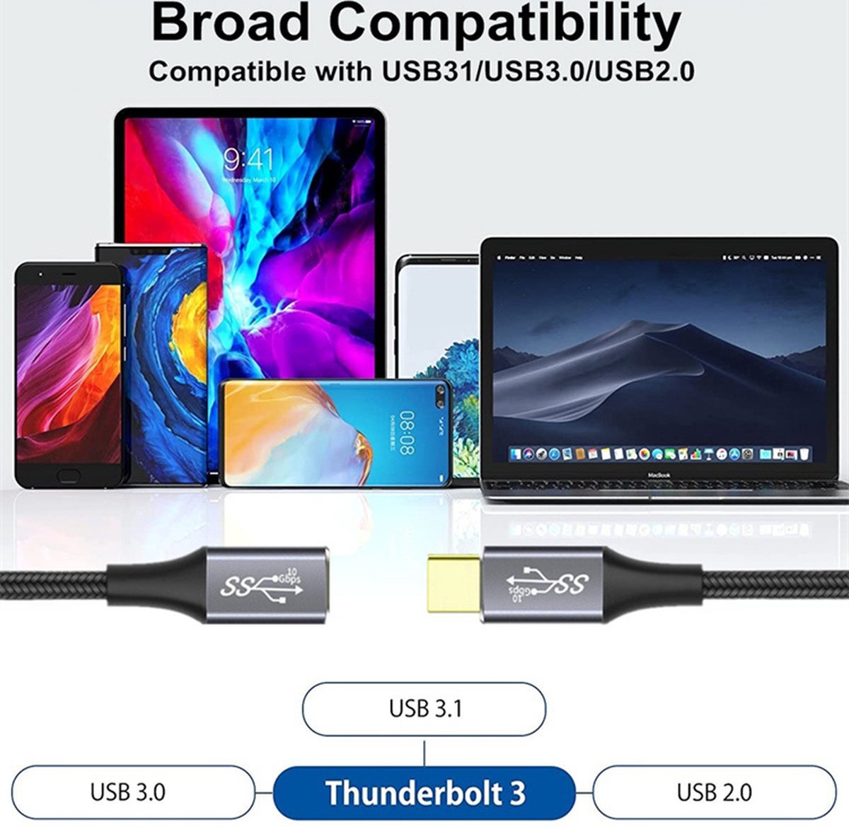 NÖRDIC USBC-N1145 - 3m Supersnelle Usb-c verlengkabel - 5Gb/s - 60W ...