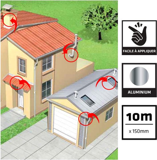 SIKA SikaMultiSeal bitumen afdichtingstape - Alu - 150mm x 3m | bol