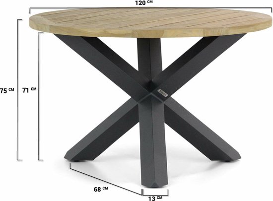 Lifestyle Rockville dining tuintafel rond 120 cm | bol