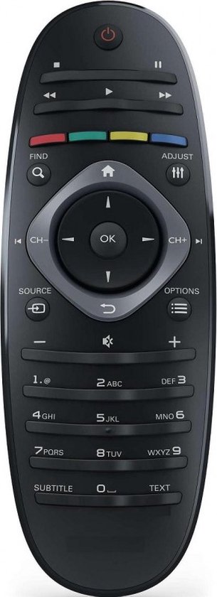Afstandsbediening Philips 242254990301| afstandsbediening voor Philips ...