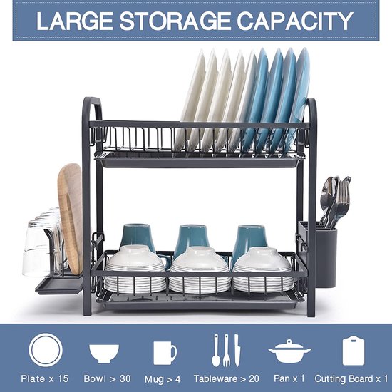 Keuken Afrdruiprek – Keuken Accessoires – Droogrek voor Afwas | bol