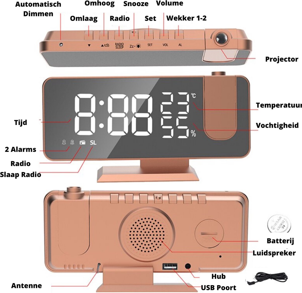 Currero Wekkerradio - Wekkerradio Met Projectie - Digitale Wekker ...