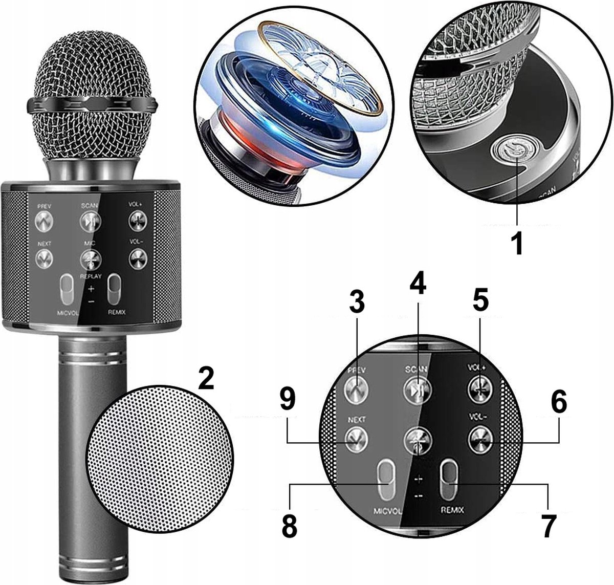 LTC Microfoon Kinderen - Karaoke - Karaoke Microfoon - Microfoon - Echo ...