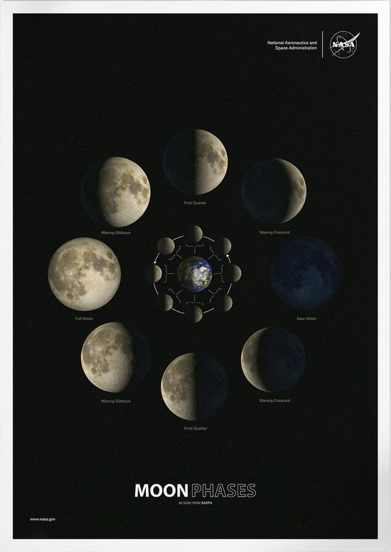 Phases de la Lune depuis la Terre | Espace, astronomie et Voyage ...