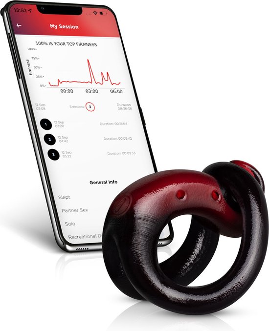 FirmTech Tech Ring - Cockring met sensoren - USB-oplaadbaar - Waterproof | bol