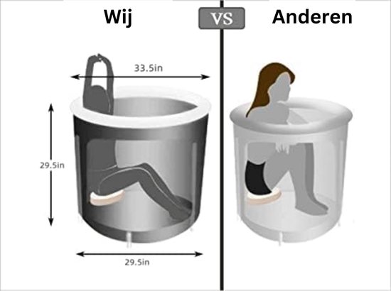 Grayfied - Opblaasbaar Ligbad - Opblaasbaar zitbad - Opvouwbaar Bad ...