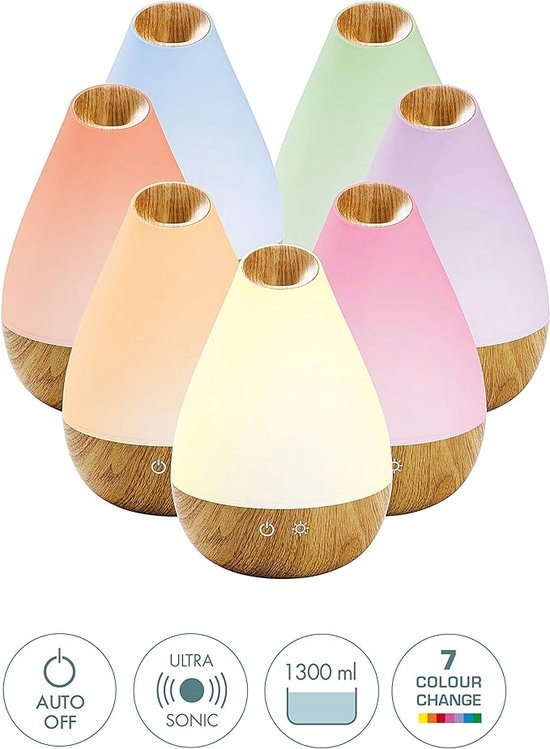 Aroma Diffuser - air purifier for large rooms | Relax accessories ...
