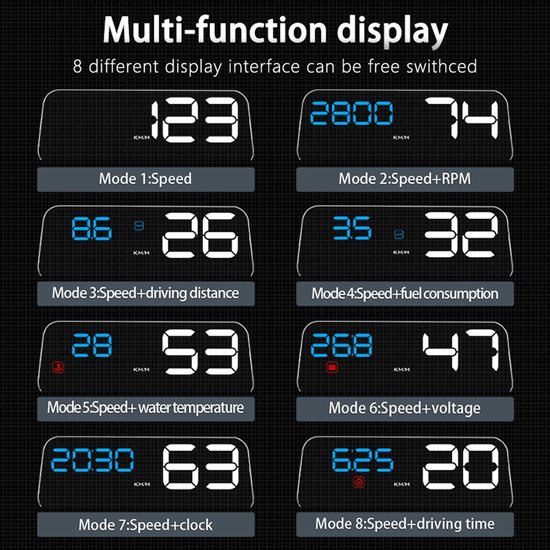 Nieuwe C500 OBD2 HUD Display voor Alle Auto’s – Digitale Head-Up Display met Snelheid,... | bol
